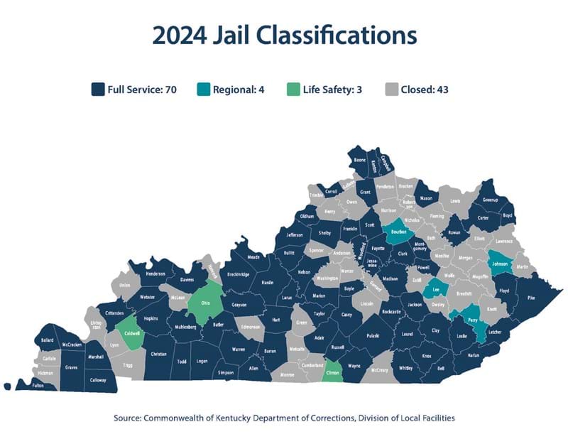 - The Kentucky Association of Counties